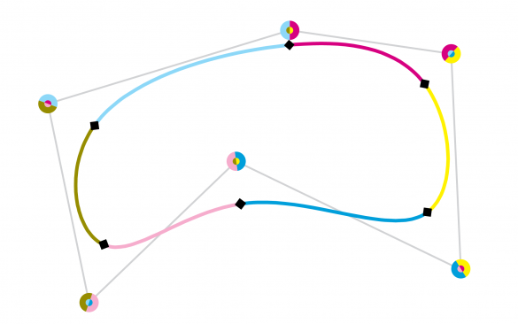 On the Spline – Alastair Townsen