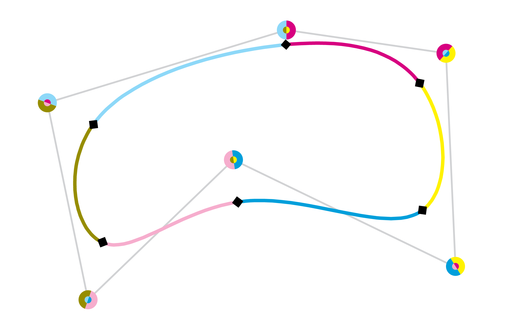 On the Spline: A Brief History of the Computational Curve (Full ...